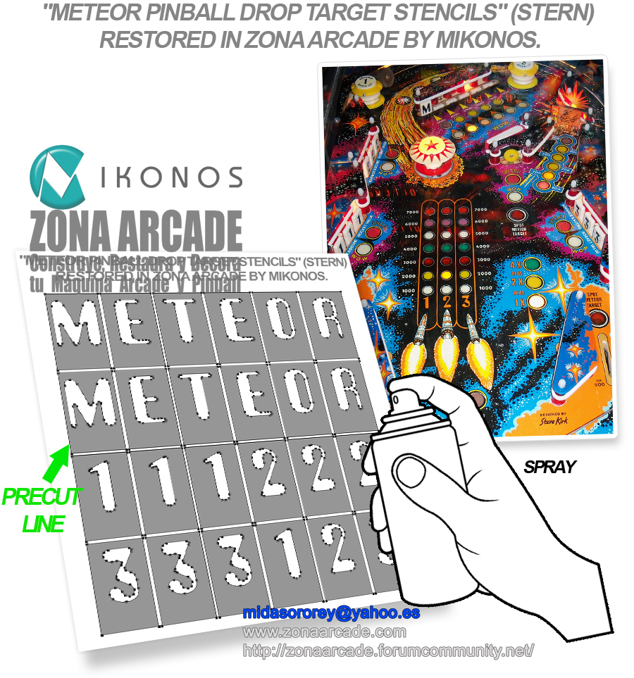 "METEOR PINBALL DROP TARGET STENCILS" (STERN) scanned artwork files ...