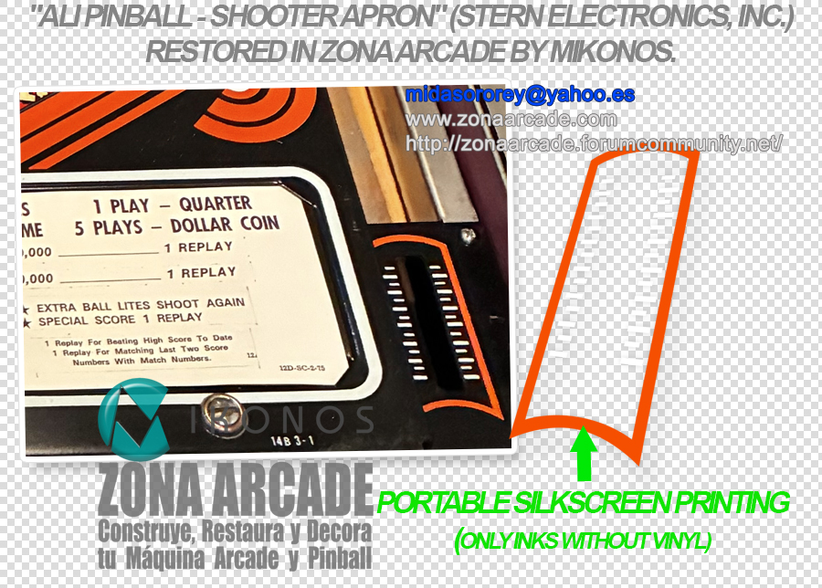 "ALI PINBALL APRONS 14B 3-1" (STERN ELECTRONICS, INC.) scan artwork ...