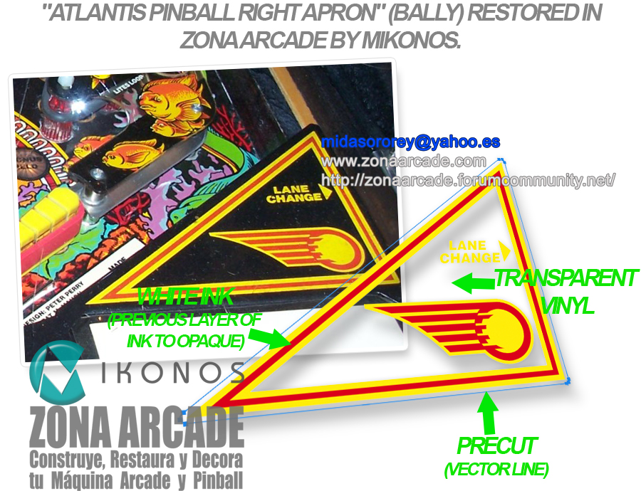 "ATLANTIS PINBALL APRONS 31-1008-2006-CDP, 31-1009-2006" (BALLY ...