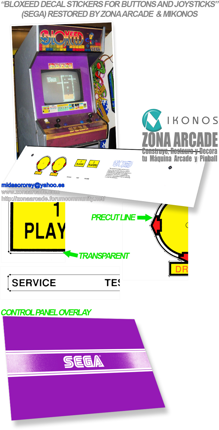 "BLOXEED DECAL STICKER FOR CONTROL PANEL OVERLAY" (SEGA) artwork ...