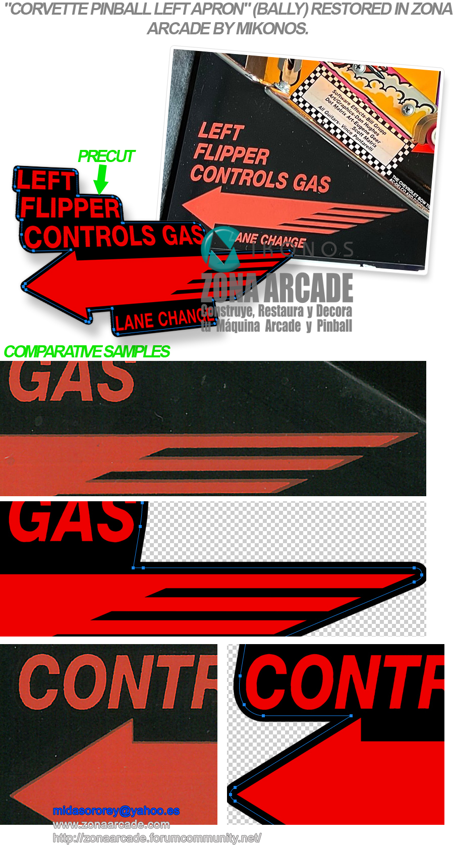 "CORVETTE Pinball Aprons" (BALLY) artworks restored by Zona Arcade ...