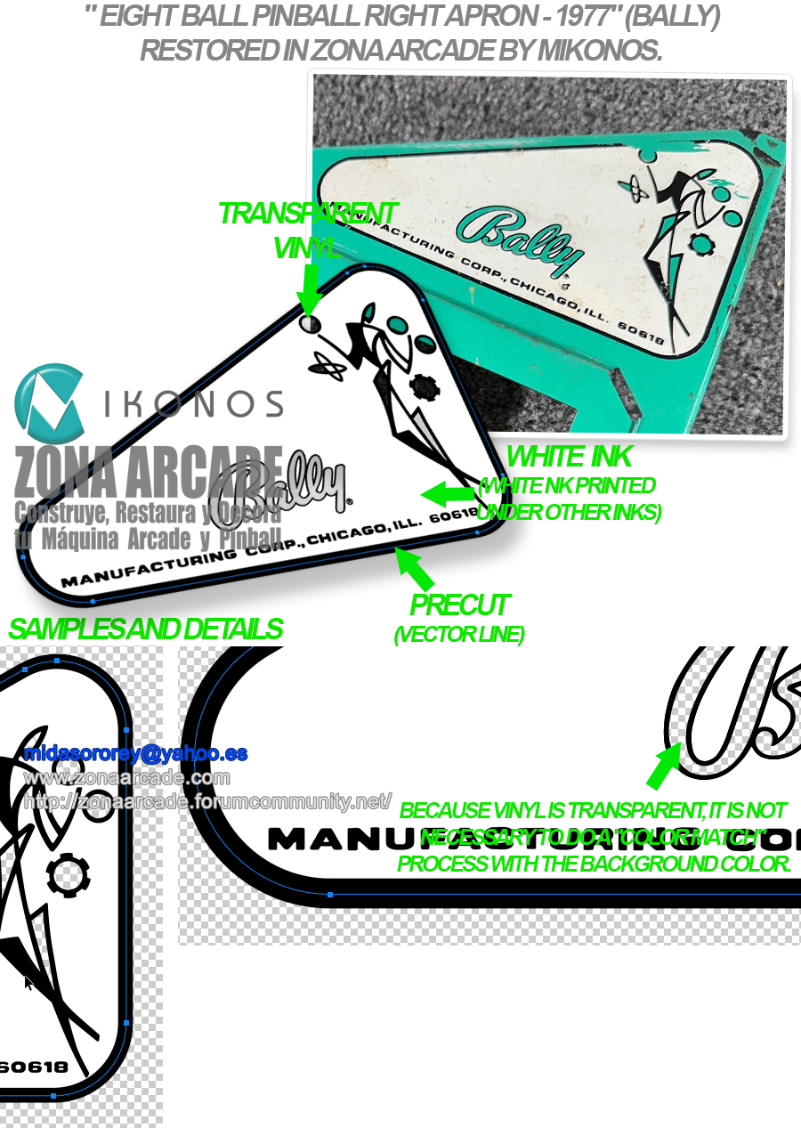 "EIGHT BALL Pinball Aprons 1977 - Complete Set" (BALLY) artworks ...