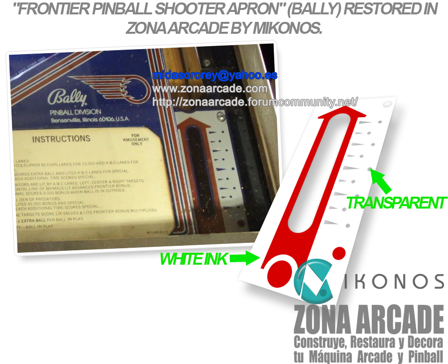 "FRONTIER PINBALL APRONS" (BALLY) artwork restored by Zona Arcade & Mikonos