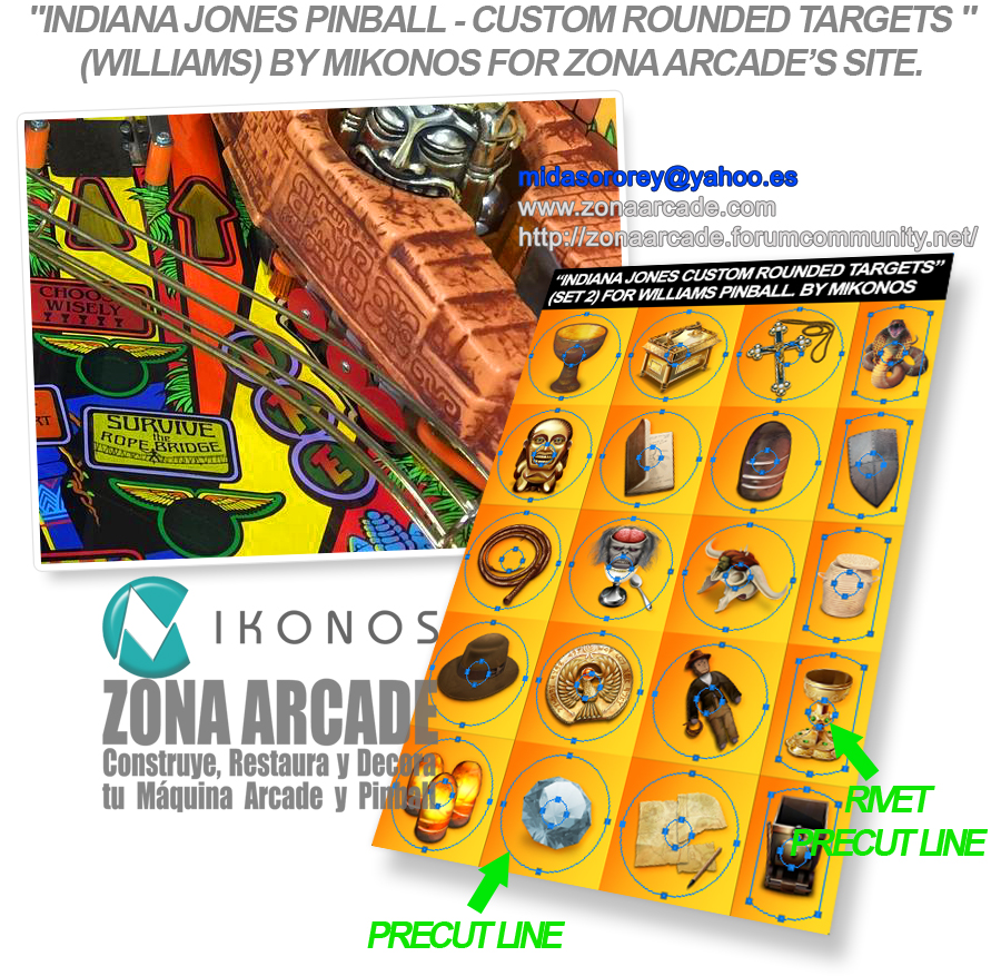 INDIANA JONES PINBALL REAL GOLD APRONS (WILLIAMS) Crowdfunding project ...