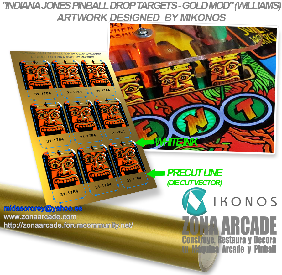 "Indiana Jones Pinball Drop Targets - Gold Mod" (WILLIAMS) artworks ...