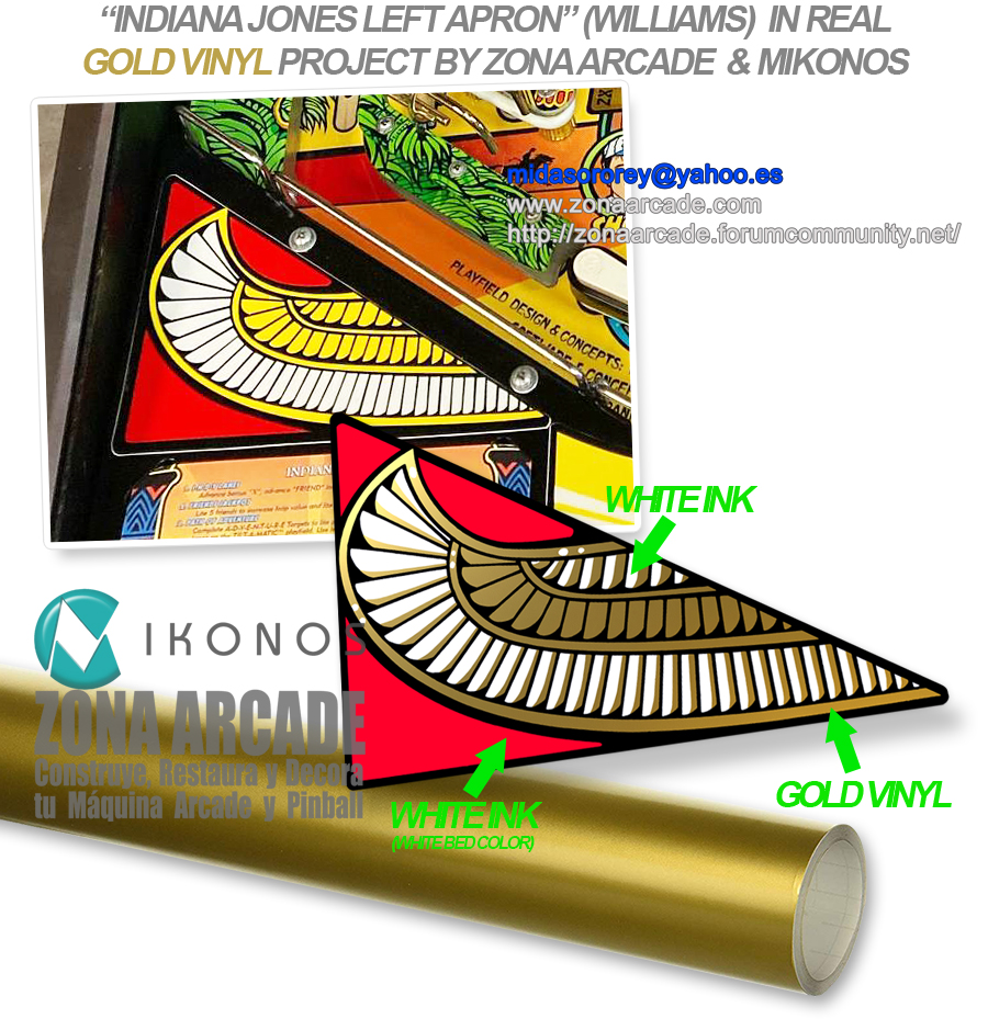 "INDIANA JONES PINBALL - REAL GOLDEN APRONS MOD" (WILLIAMS) A ...