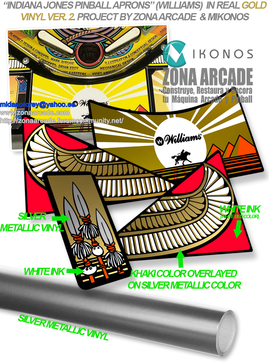 "INDIANA JONES PINBALL - REAL GOLDEN APRONS MOD. VER 2" (WILLIAMS ...