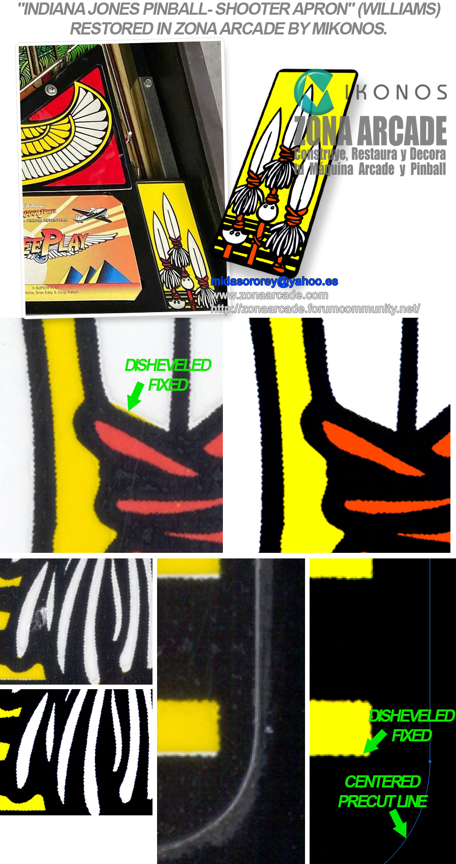 "INDIANA JONES PINBALL APRONS" (WILLIAMS) artwork files restored in ...