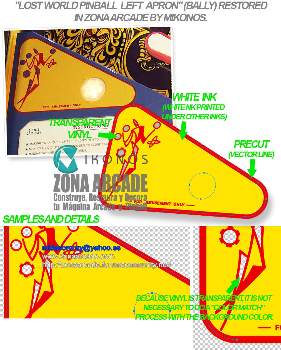 "LOST WORLD PINBALL APRONS - COMPLETE SET" (BALLY) artwork restored in ...