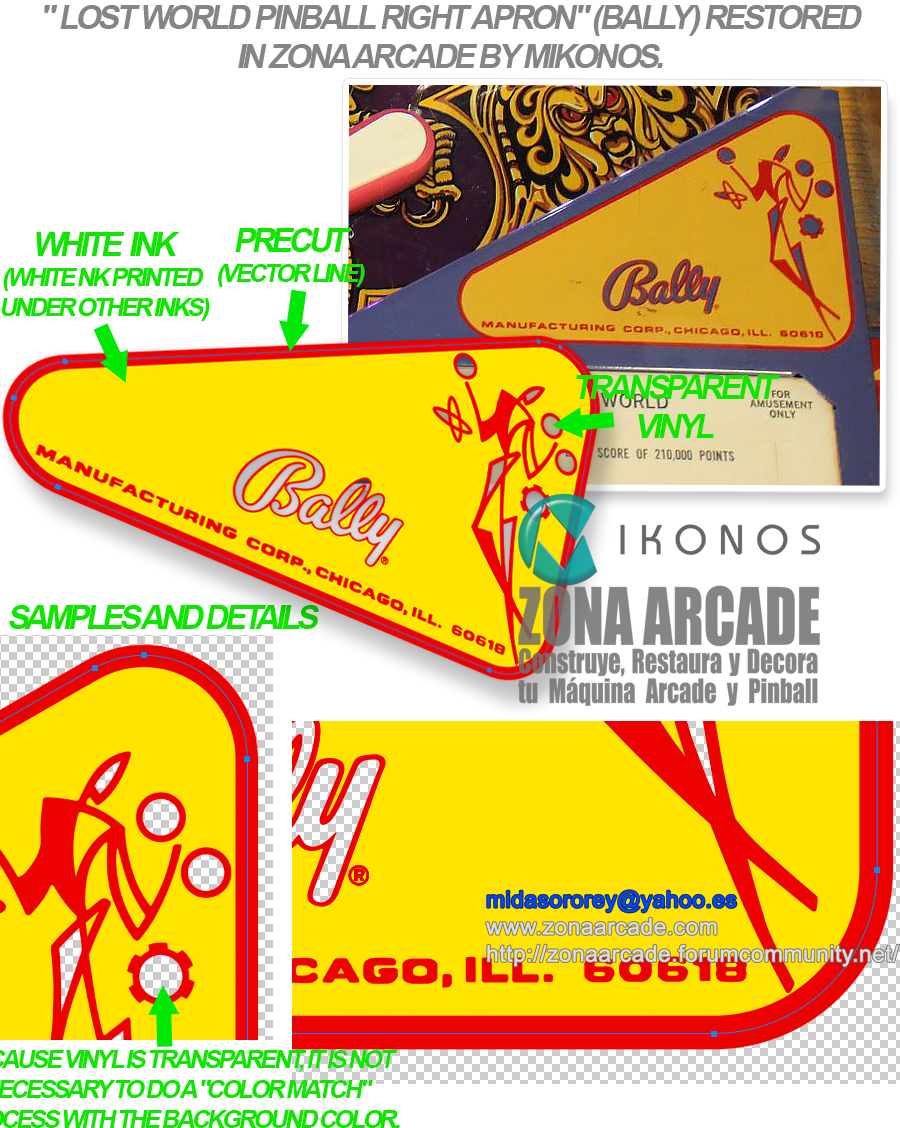 "LOST WORLD PINBALL APRONS - COMPLETE SET" (BALLY) artwork restored in ...