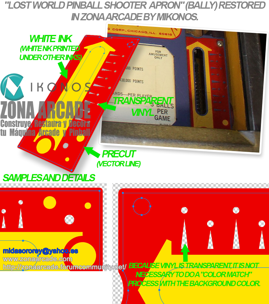 "LOST WORLD PINBALL APRONS - COMPLETE SET" (BALLY) artwork restored in ...