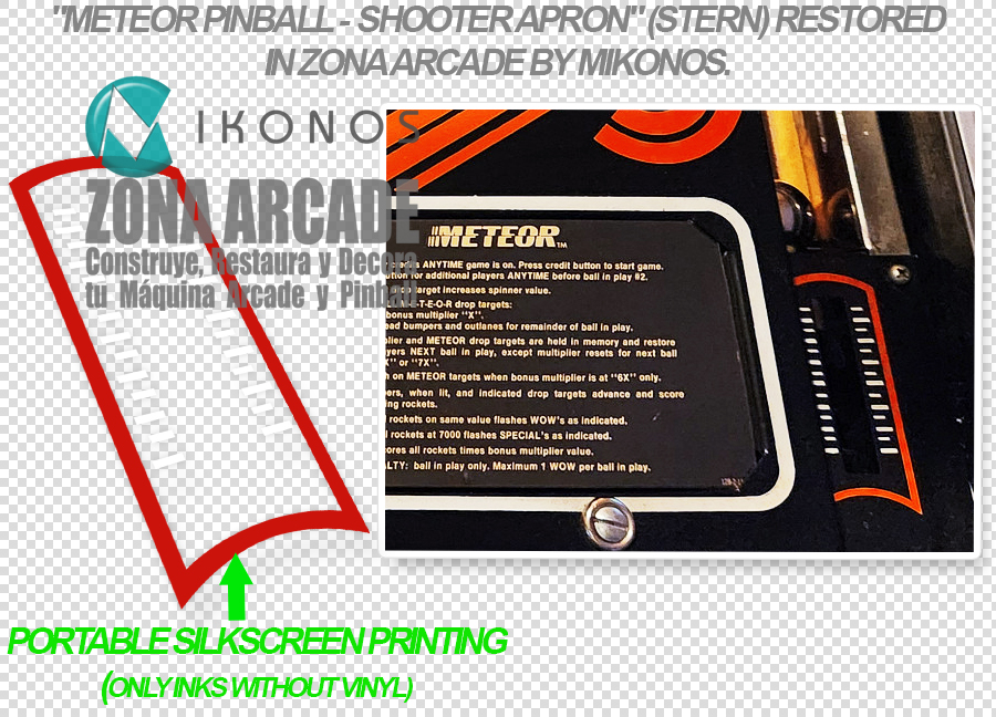 "METEOR PINBALL APRONS 14B 3-1" (STERN) artwork restored by Zona Arcade ...