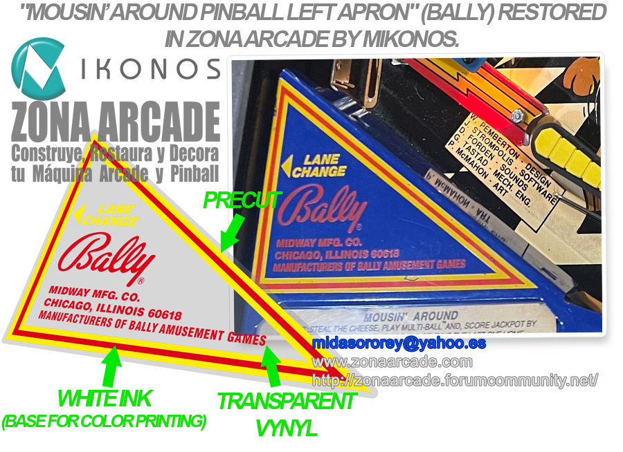 "MOUSIN´AROUND! COMPLETE PINBALL APRON ART SET” (BALLY). Restoration by ...