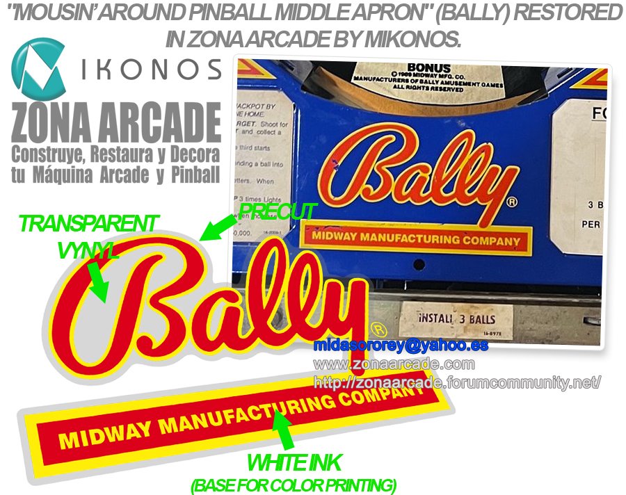"MOUSIN´AROUND! COMPLETE PINBALL APRON ART SET” (BALLY). Restoration by ...
