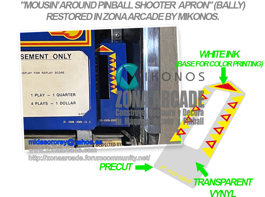 "MOUSIN´AROUND! COMPLETE PINBALL APRON ART SET” (BALLY). Restoration by ...