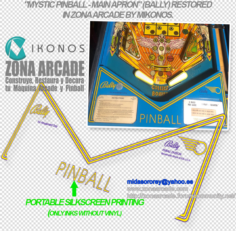 "MYSTIC PINBALL APRONS" (BALLY) artworks restored by Zona Arcade and ...