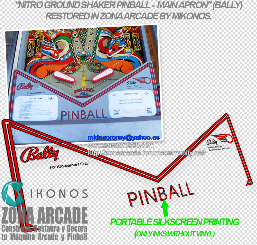 "NITRO GROUND SHAKER PINBALL APRONS" (BALLY) artwork restored by Zona ...