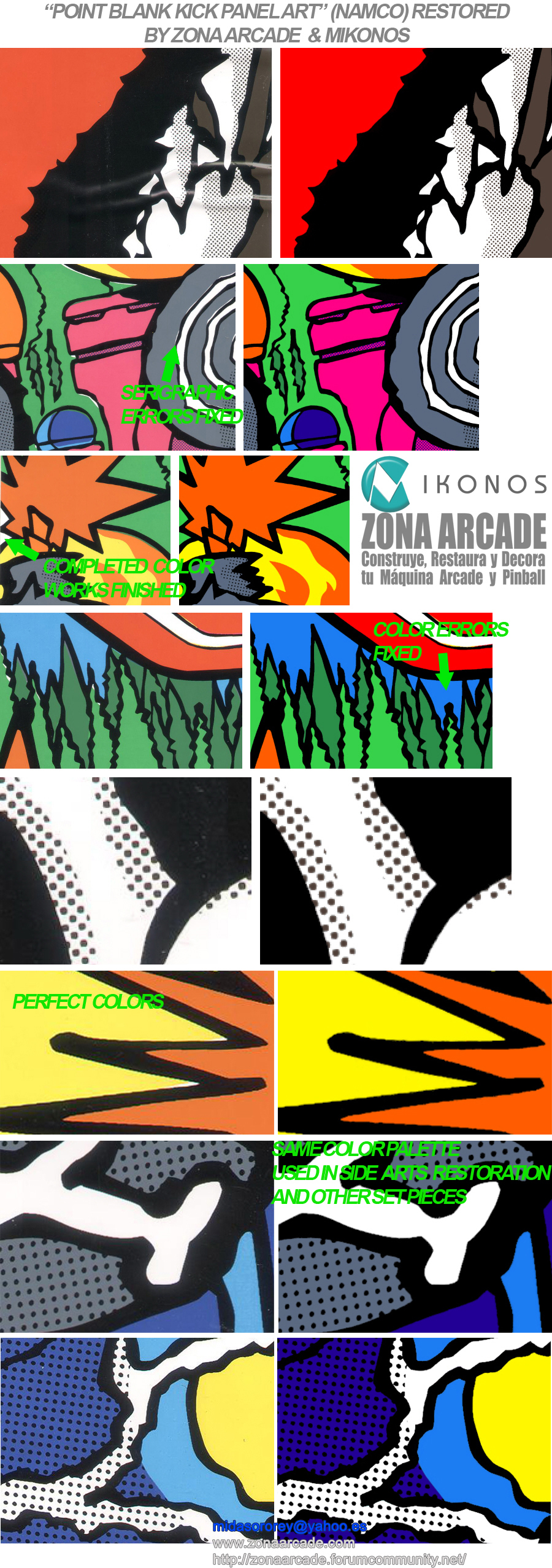 "POINT BLANK KICK PANEL - COIN DOOR ART 40000198" (NAMCO) arcade ...