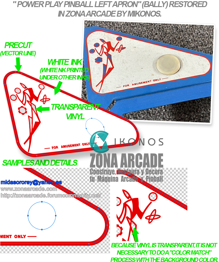 "POWER PLAY PINBALL APRONS - COMPLETE SET" (BALLY) artwork restored in ...