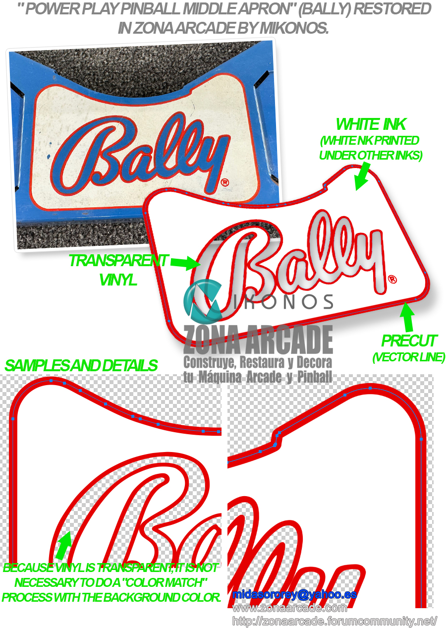 "POWER PLAY PINBALL APRONS - COMPLETE SET" (BALLY) artwork restored in ...