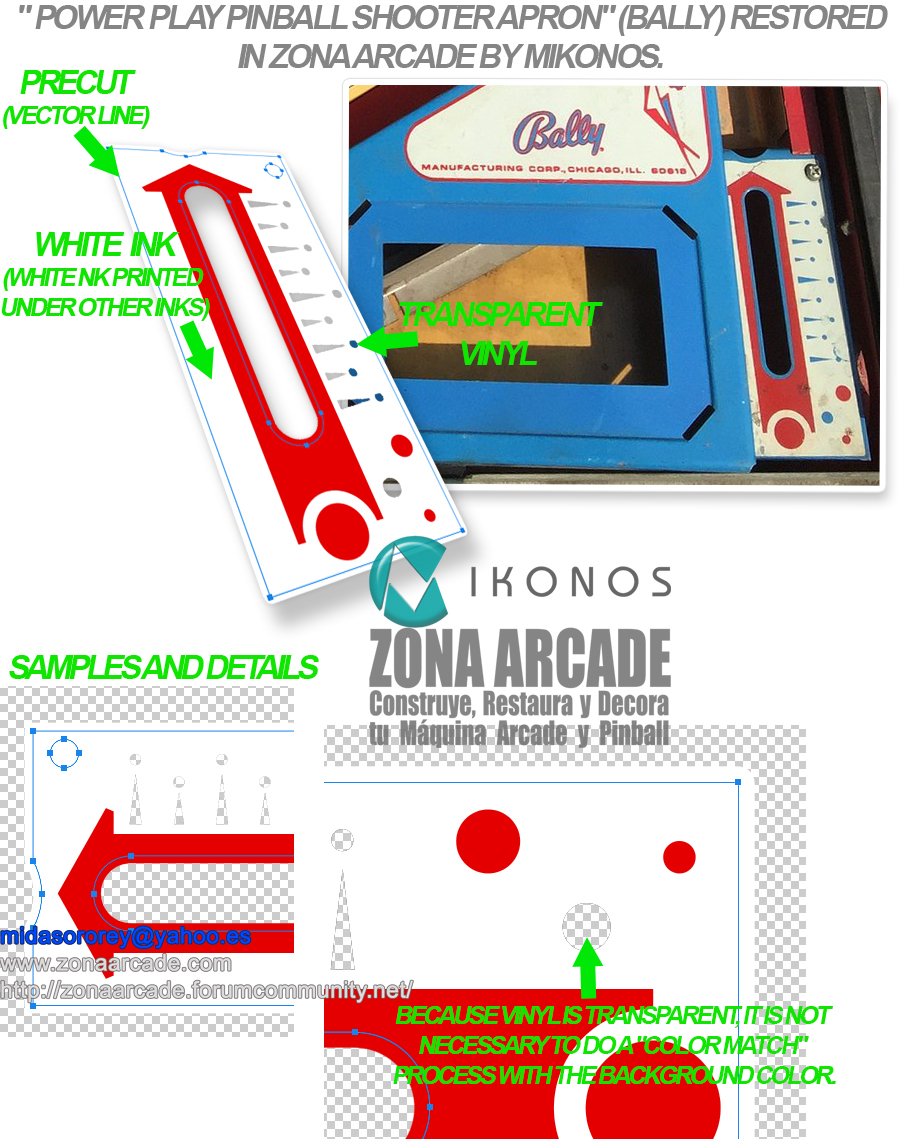 "POWER PLAY PINBALL APRONS - COMPLETE SET" (BALLY) artwork restored in ...