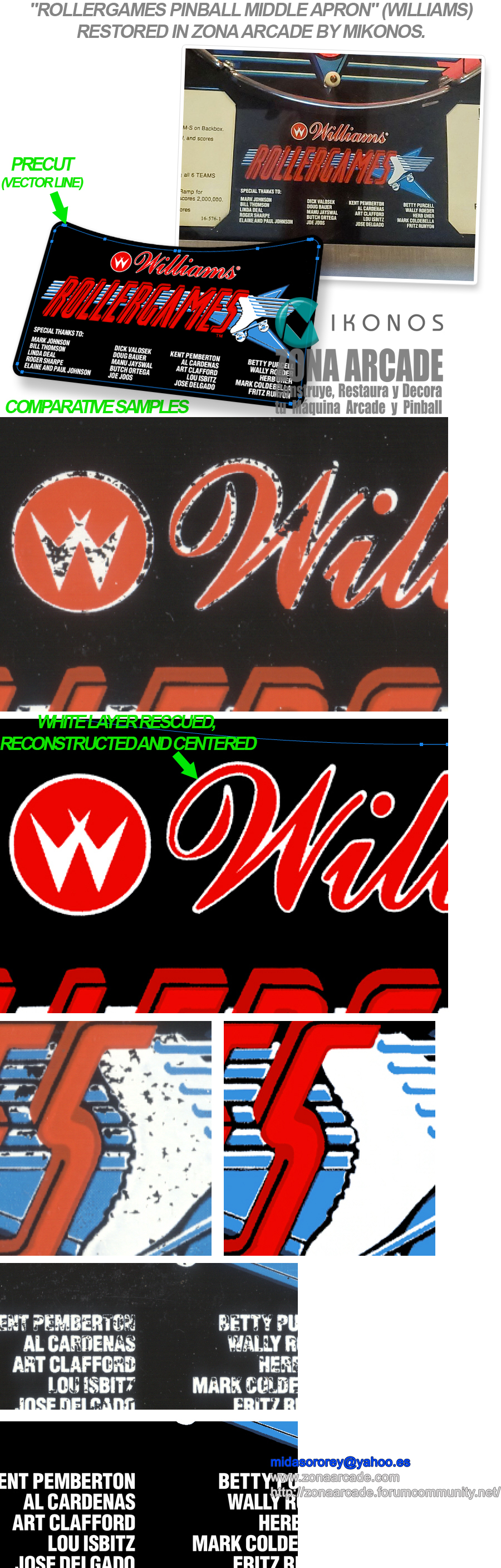 "ROLLERGAMES PINBALL APRONS" (WILLIAMS) artwork files scanned and ...