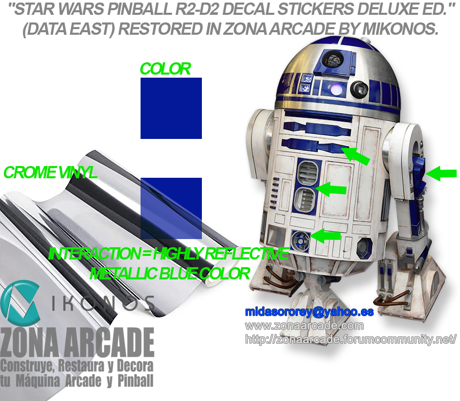 "STAR WARS PINBALL R2-D2 DECALS DELUXE EDITION" (DATA EAST) printed ...