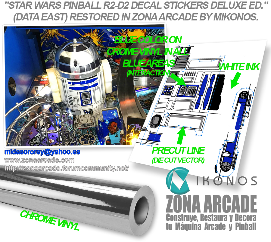 "STAR WARS PINBALL R2-D2 DECALS DELUXE EDITION" (DATA EAST) printed ...