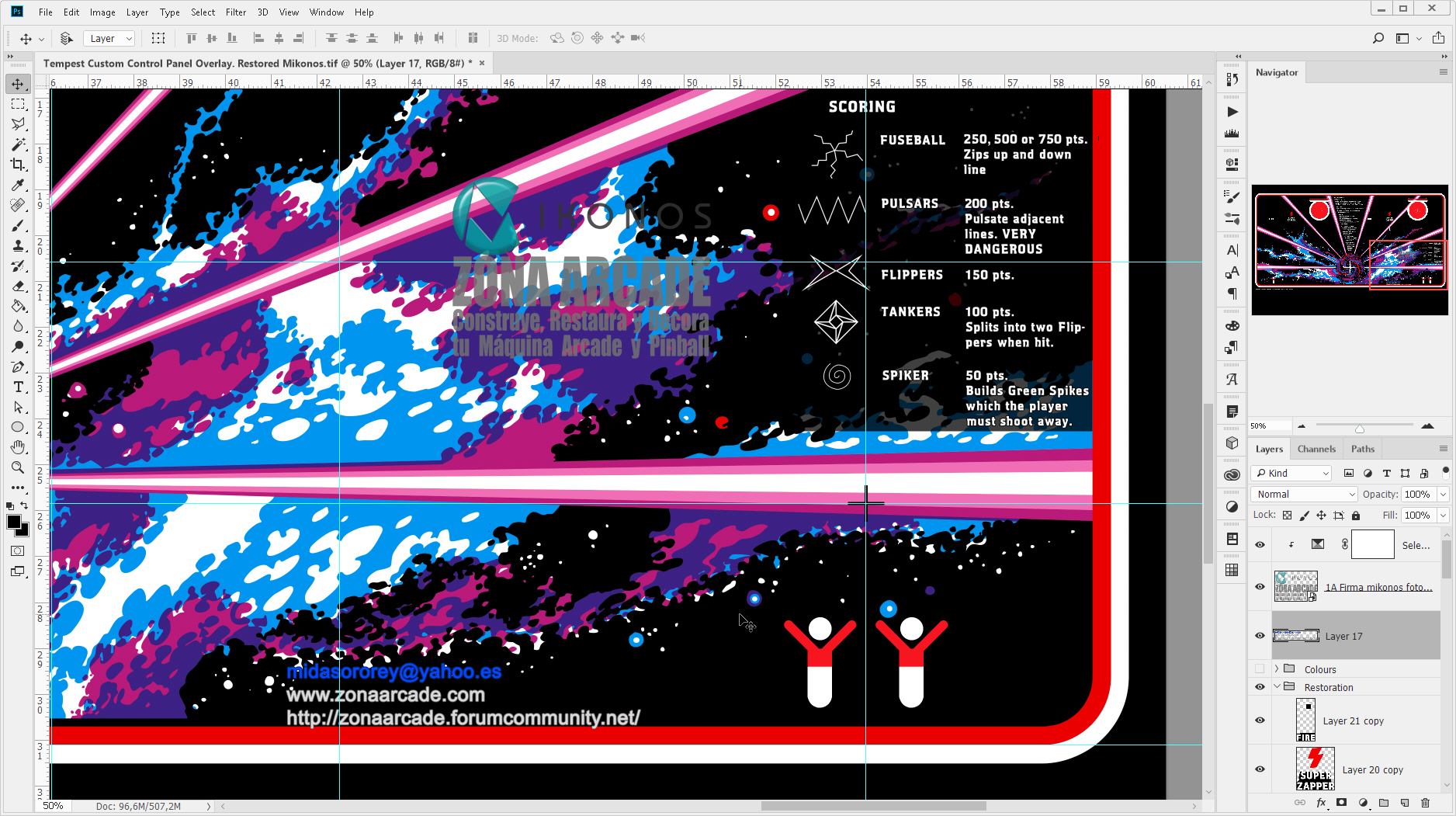"Tempest Control Panel Overlay Customized for 2 players" (ATARI ...