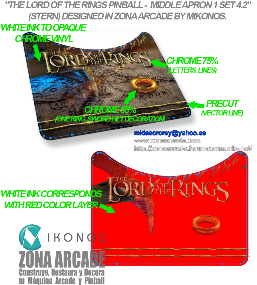 "The Lord of the Rings Custom Pinball Aprons Project - SET 4.2" (STERN ...