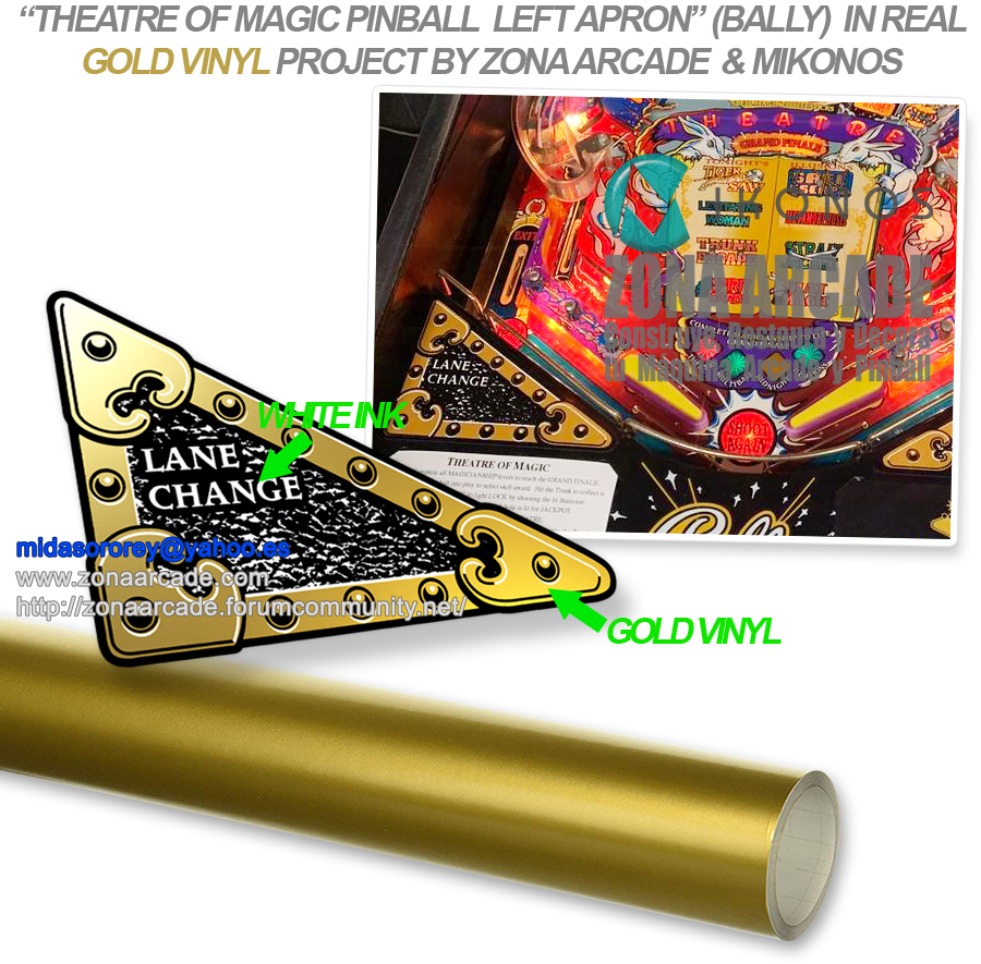 "Theatre Of Magic Pinball Aprons" (BALLY) Mod Project for to convert ...