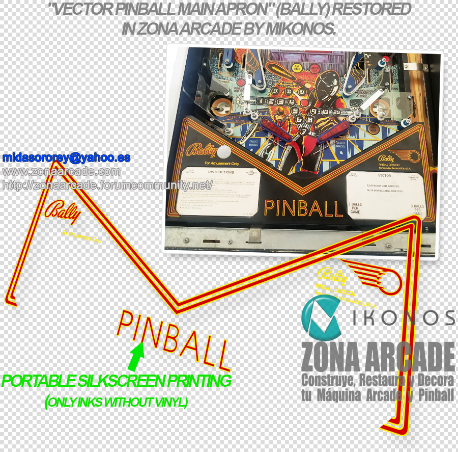 "VECTOR PINBALL APRONS" (BALLY) artworks restored by Zona Arcade and ...